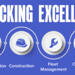 Software for Every Phase of the Construction Project Life Cycle | HCSS