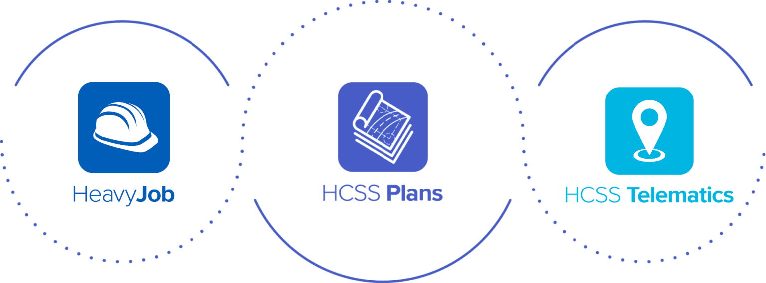 Software for Every Phase of the Construction Project Life Cycle | HCSS