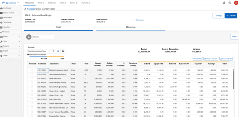 Construction Forecasting Software | HCSS
