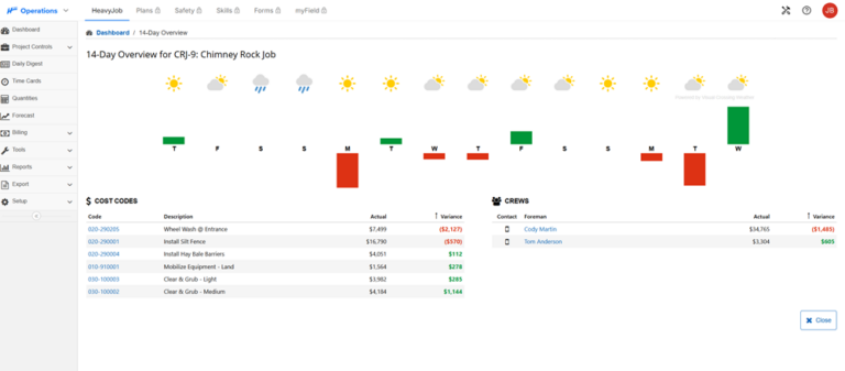 Construction Field Service Software | HCSS