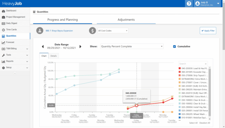 Construction Management Software | HeavyJob