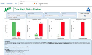 Construction Data Analytics & Reporting | HCSS