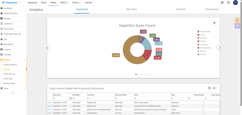 Construction Field Service Software | HCSS